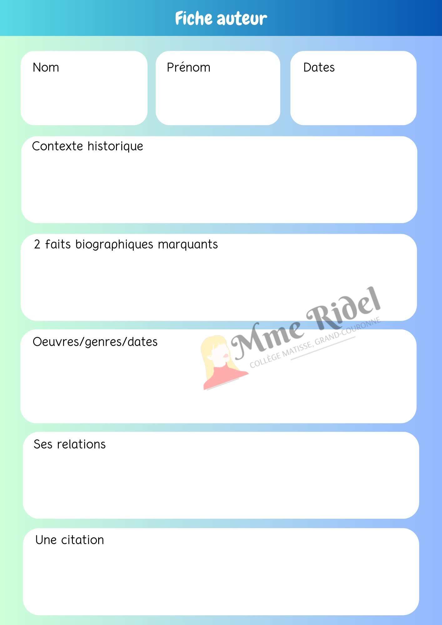 Fiche auteur - Les lettres de Matisse