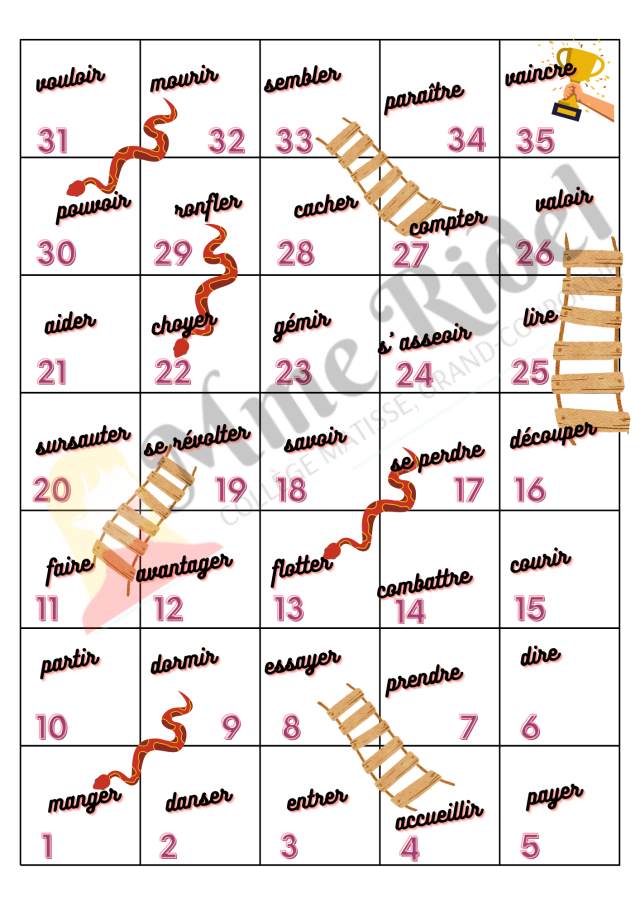 Échelles et serpents de la conjugaison - Les lettres de Matisse